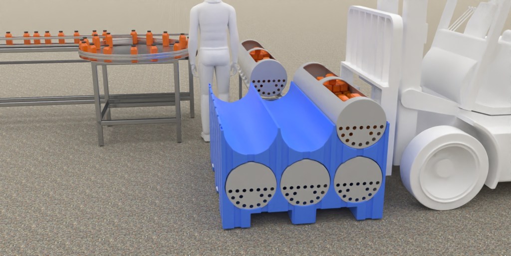 HPP Basket Loading, Transport & Automation Systems | HPP Advisors